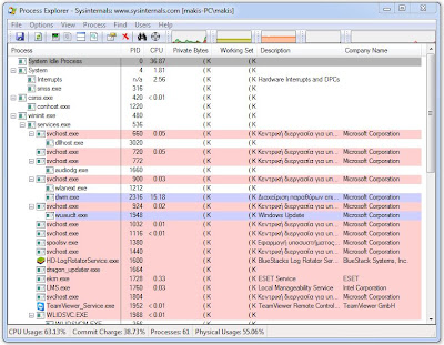 Σεπτεμβρίου 2012 ~ Freeware-Tools.Net