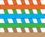 omnitech malaysia: Setup CAT6 cable tutorial