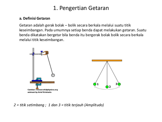 Blog Ian: GETARAN MEKANIK