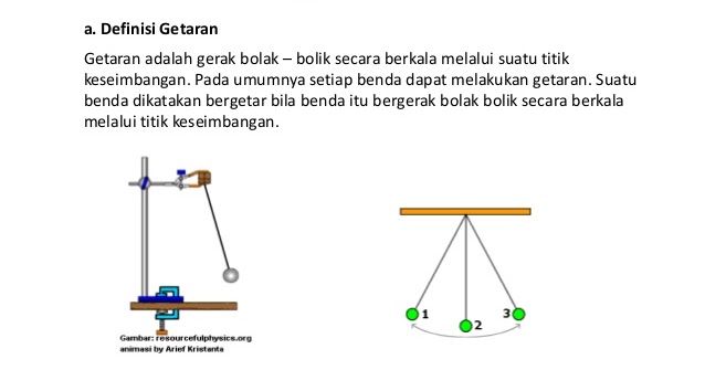 Blog Ian: GETARAN MEKANIK