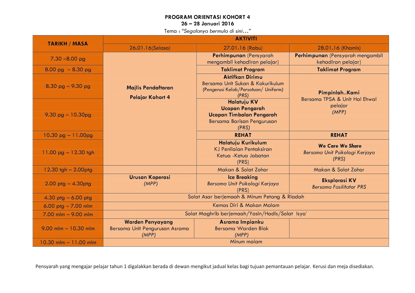 Unit Psikologi Kerjaya KV Segamat: Makluman