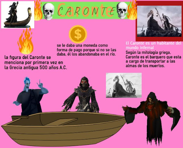 Mitología en acción: Infografía sobre Caronte