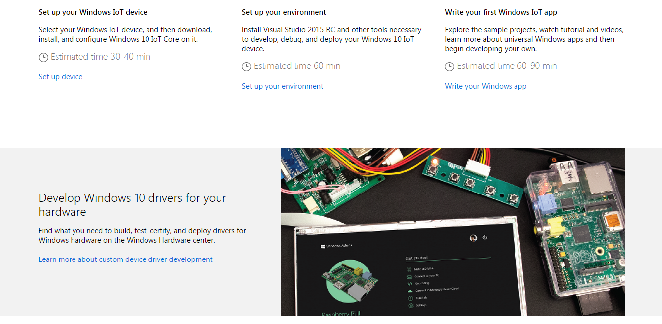 Kentronicx: Installing Windows 10 on Raspberry Pi 2
