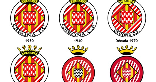 GIRONA FC: SÍMBOLS