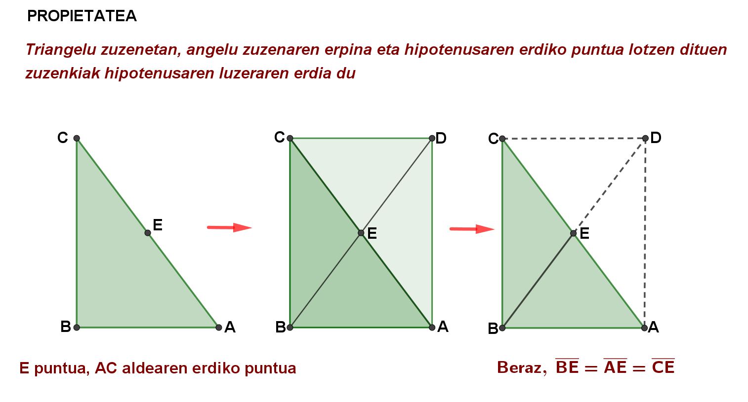 Erpinak, angelu zuzenak eta zirkunferentzia - Egin Matematika