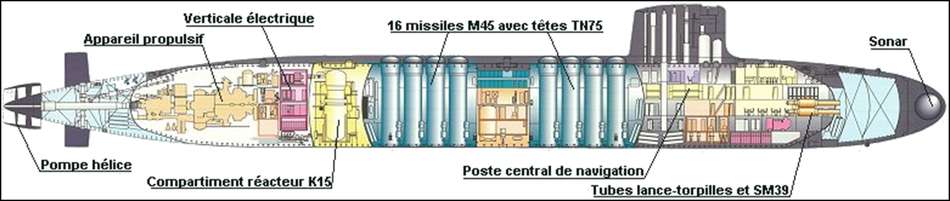 Le Fauteuil de Colbert: Le SN3G