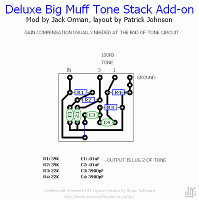 StompBoXed - The Guitar Pedal Builders Repository: Big Muff / or others ...