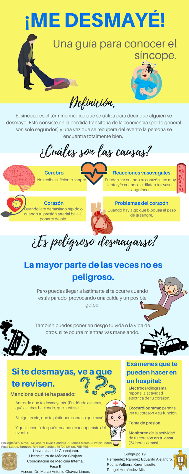 DIVULGACIÓN CIENTÍFICA UG: ¡Me desmayé!