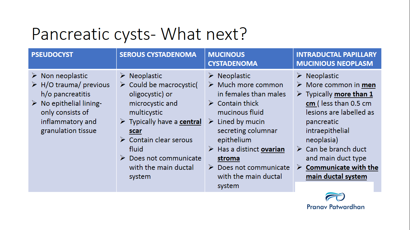 Medicowesome: Pancreatic cysts