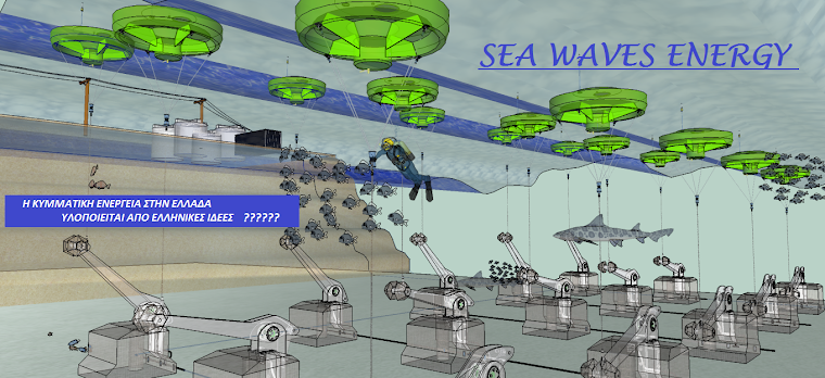 .ΚΥΜΑΤΙΚΗ ΕΝΕΡΓΕΙΑ - WAVE ENERGY