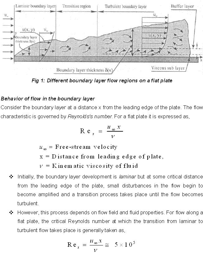 A "MEDIA TO GET" ALL DATAS IN ELECTRICAL SCIENCE...!!: CONVECTION