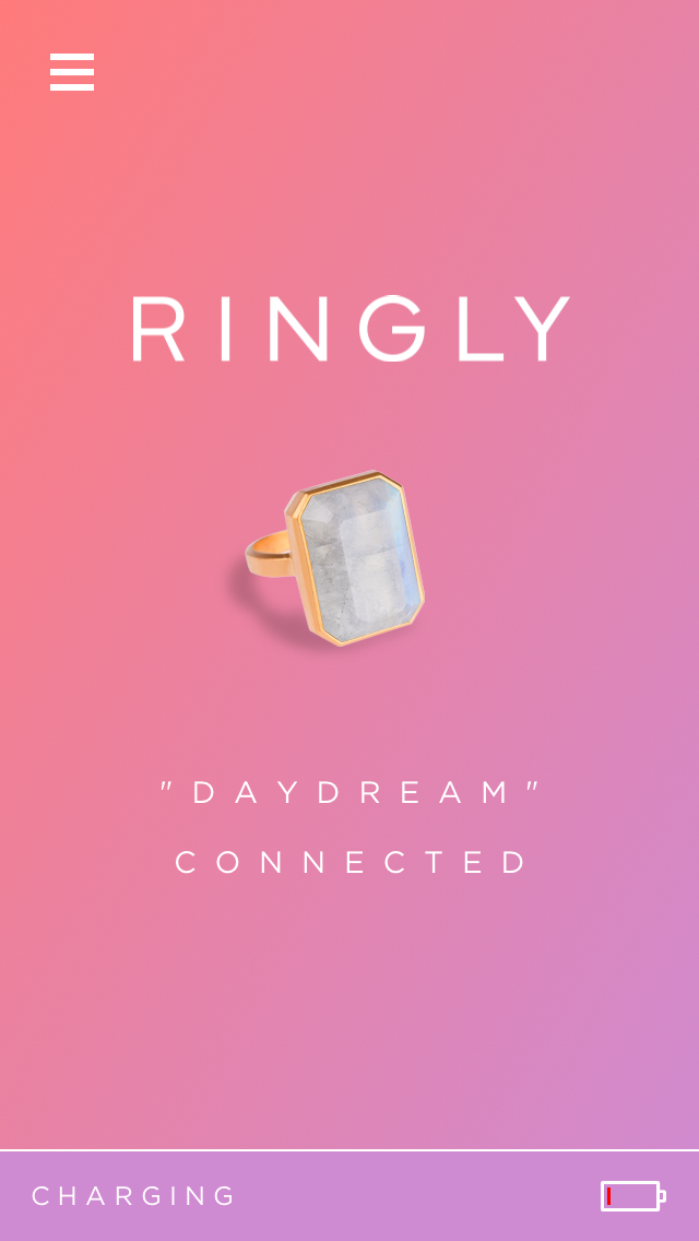 How I Stopped Missing My Husband's Calls: A Ringly Review @getringly ...