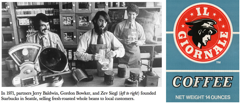 Breve historia del café espresso en Italia y el mundo por Jonathan Morris