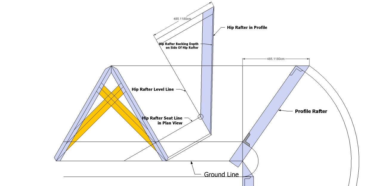 Roof Framing Geometry: Saint Andrews Cross