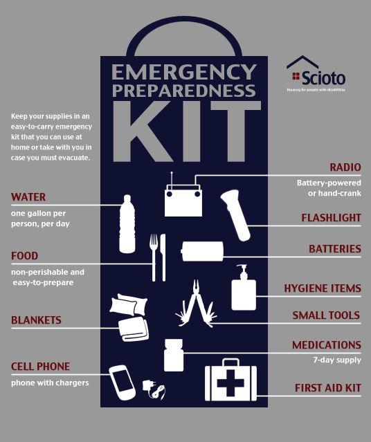 Tropical Storm Maring & Emergency Infographics