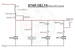 MOTOR CIRCUITS : Star Delta timer OFF motor control circuit With Full ...