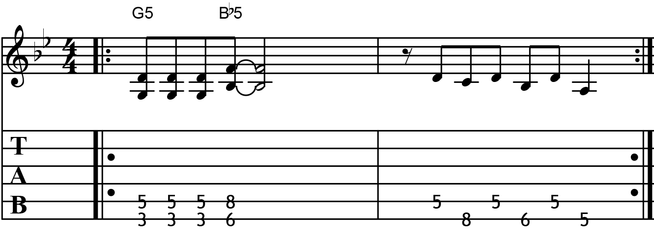 The Secret Behind Power Chord Riff Tonality... | Creative Guitar Studio