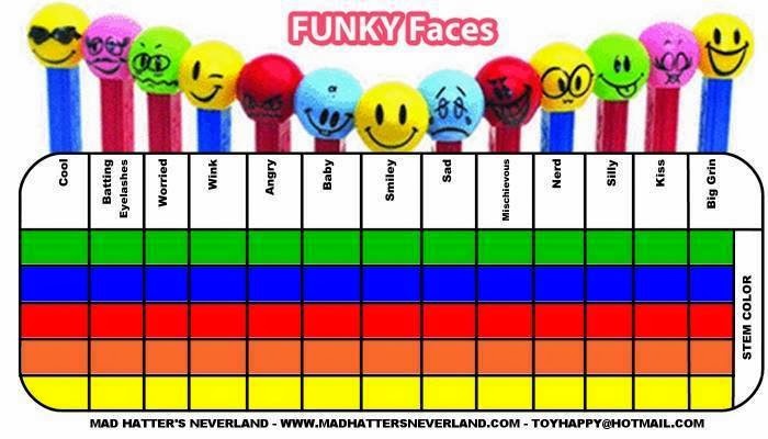 PEZ HUNTERS: CHECKLIST