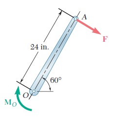 ESTATICA: MOMENTOS O TORQUES EN 2D