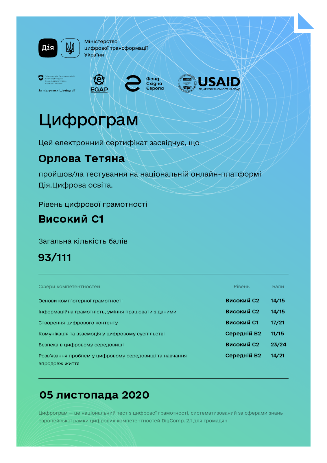 Інформатика для учнів СЗШ №77 м.Львова: 3 клас. Істинні та хибні висловлювання