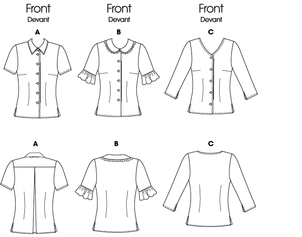 Jurnal de croitorie, tricotat si quiltuit: Tipare de gulere: guler ...