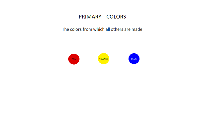 uniquecozytreasures: A LESSON IN COLOR MIXING