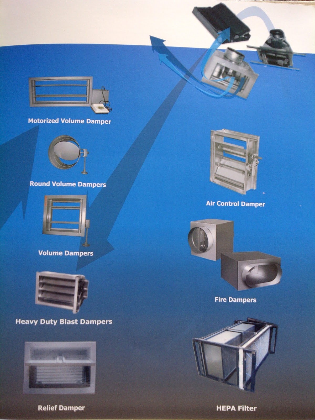 Aksesoris Ducting_Diffuser-Grille-Volume Damper: Diffuser-Grille-SAG-RAG