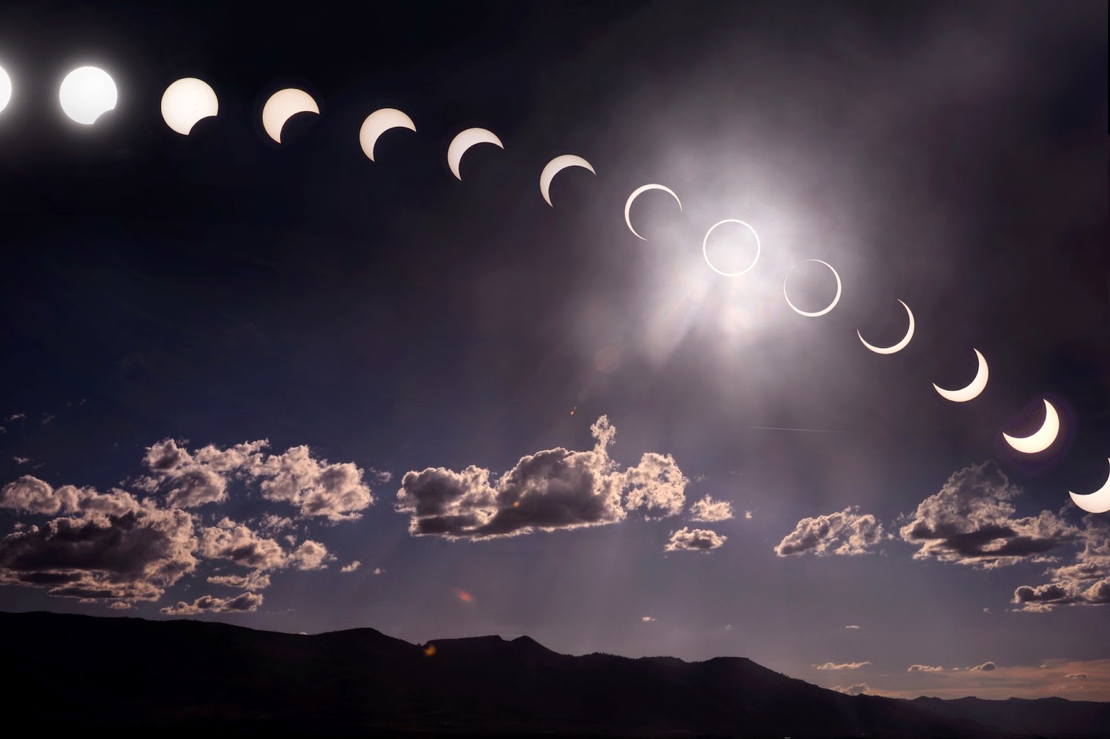 Science Online The Lunar Eclipse And Safety Precautions On Observing