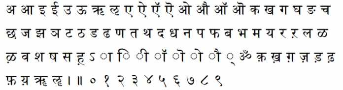 Languages of world: Konkani Language