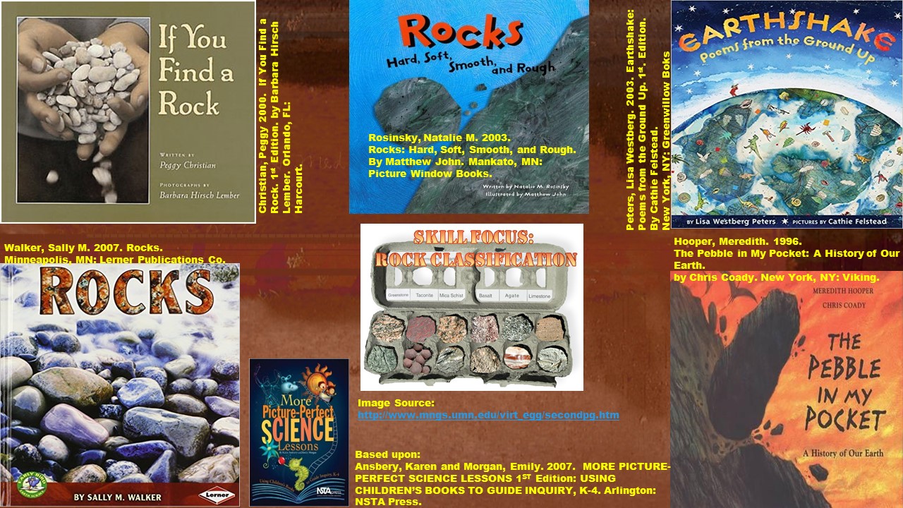 Poetry for Children: Science + Poetry = Classifying rocks