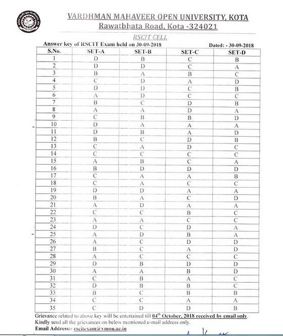 Old Question Paper Library: RSCIT Answer Key 30 September 2018