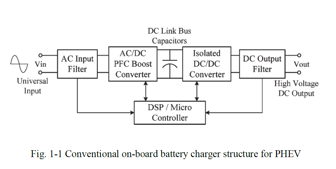 Power Electronics-Electrónica de Potencia-Leistungselektronik ...