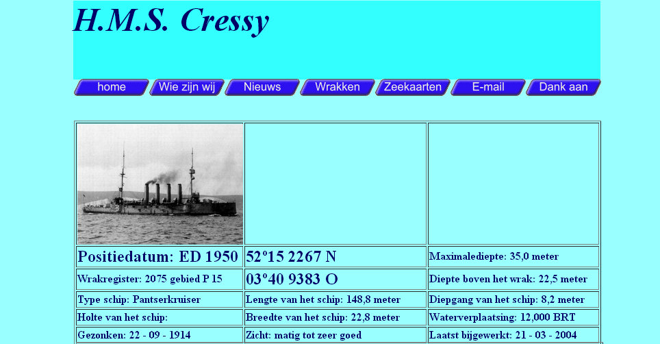 Jerome Nicholas Vlieland: HMS Cressy