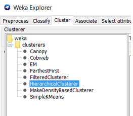 GR SOLUTION: Hierarchical Clustering Algorithm Implementation in weka tool