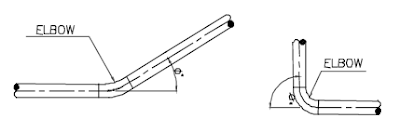 Pipeline Elbow/Pipeline Bend | Subsea Pipeline Engineering
