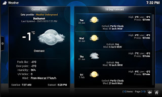 XBMC 12.0 `Frodo` Stable Released. Use It On Ubuntu, Raspberry Pi ...