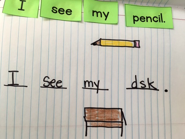 Sentence Writing Made Simple (AND FUN)! - Mrs. Wills Kindergarten