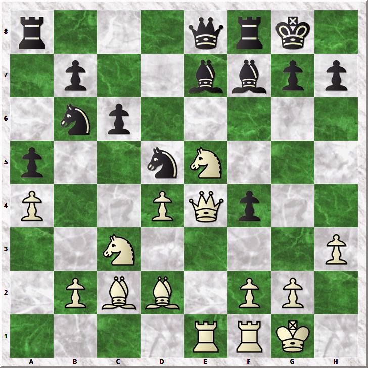 Chess Skills: August 2014