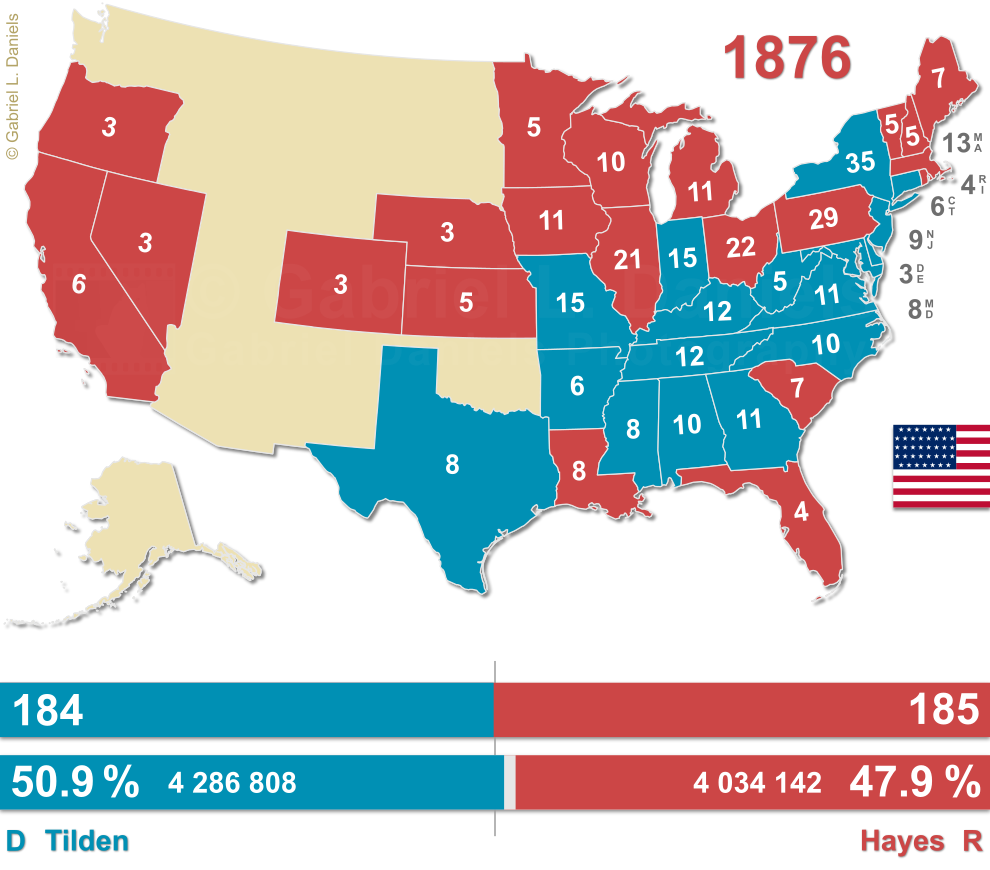 Gabriel Daniels Photography: Vectoring: US presidential election maps