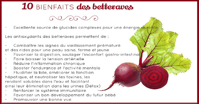 Les merveilleux pouvoirs de la betterave rouge ~ Sport et Santé