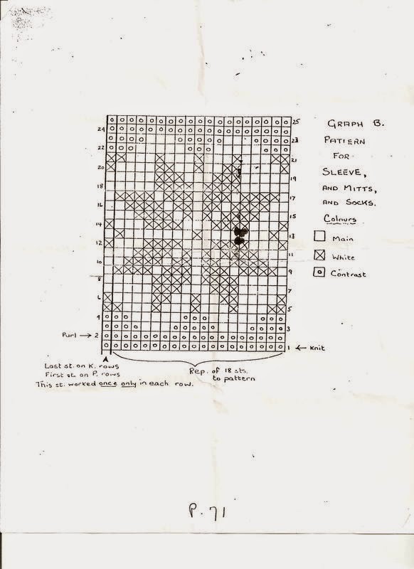 The Blooming Basket: The Newfoundland Slipper Pattern