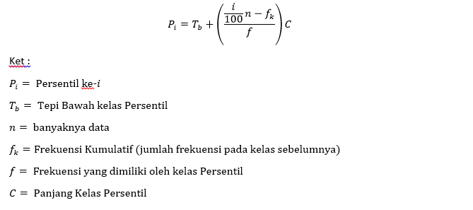 Penjelasan Kuartil, Desil, dan Persentil