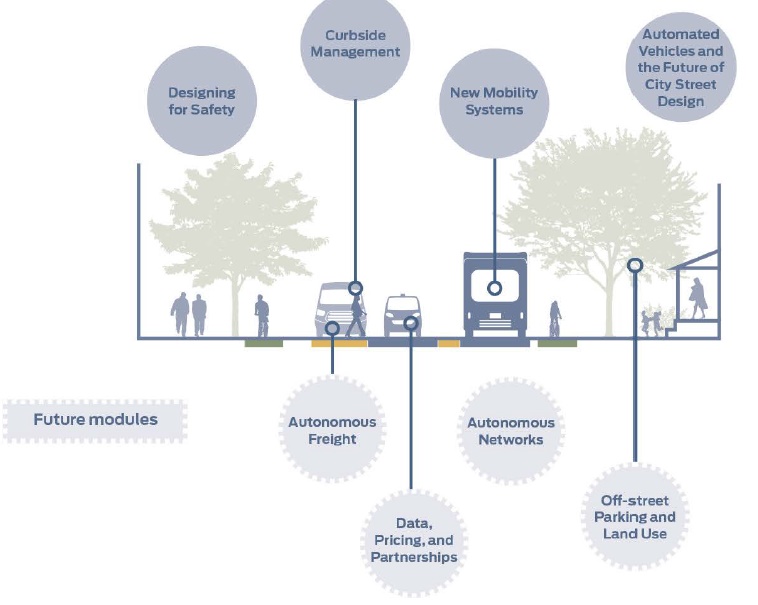 Community Architect Daily: How should Baltimore developers prepare for ...