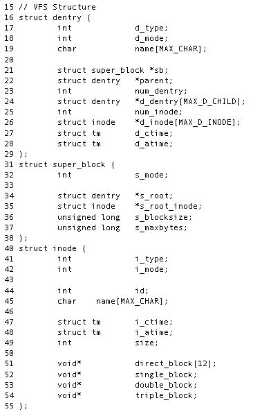 PHK-LABORATORY: Simple File System Simulator ( Virtual File System on ...