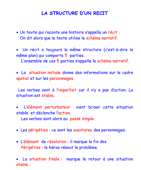 La structure du récit ( Vidéo et images )
