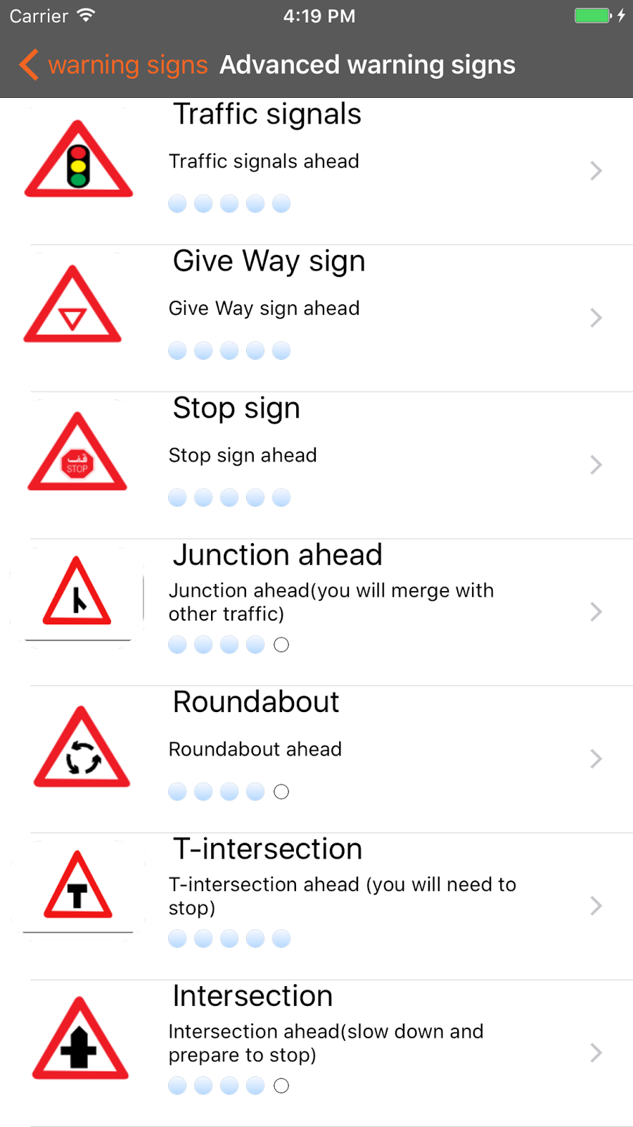 Confidence - Dubai RTA driving test essential app