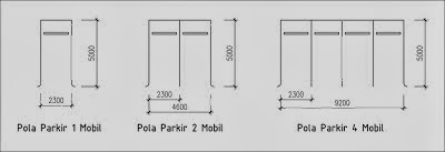 Desember 2013 ~ Arsitek Istn