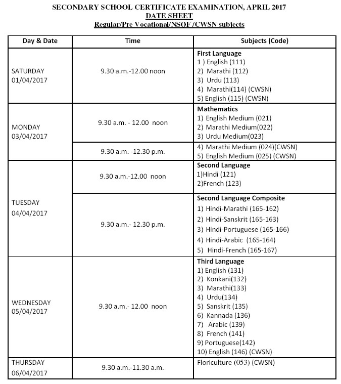 Goa Board SSC (10th Class) Examination Time Table 2018 - EdNewz