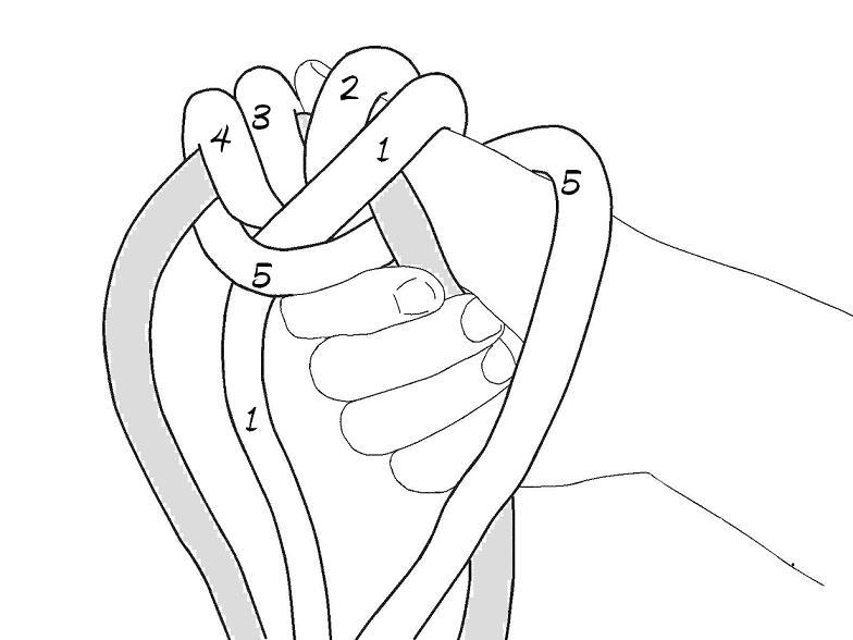 Climbing Systems: Adjustable Line Tension - Guy Wire Rigging