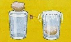 BLOG DE QUIMICA: MATERIA Y ENERGIA